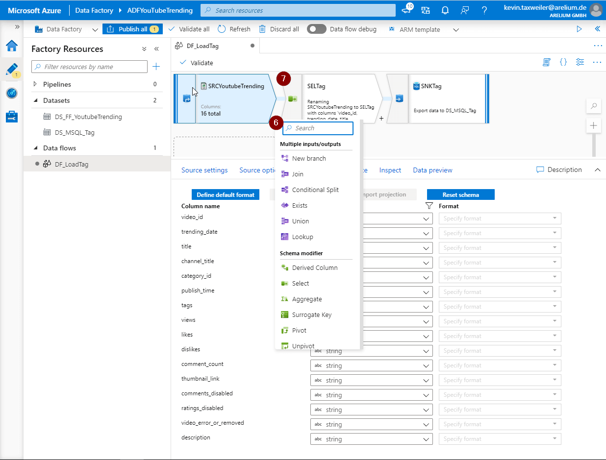 ADF Data Flows - arelium GmbH